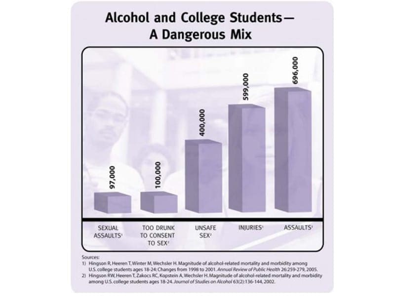 Parents – Spring Break Is Another Important Time to Discuss College ...